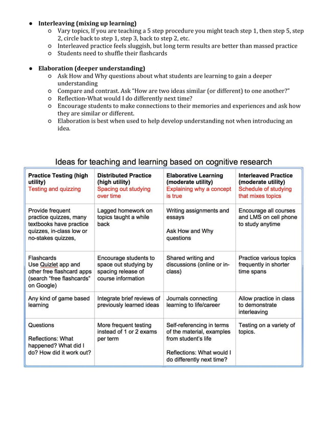 What Works? Applying Evidence-Based Teaching and Learning Practices in D2L Brightspace | PDF