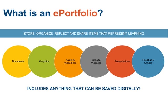 D2L T&L Webinar featuring Amanda Keesee of UCO | PPT