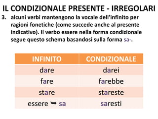 D2 M4 U9 P8F CONDIZIONALE | PPTX