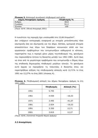 Νικηφόρος Δράμας | PDF