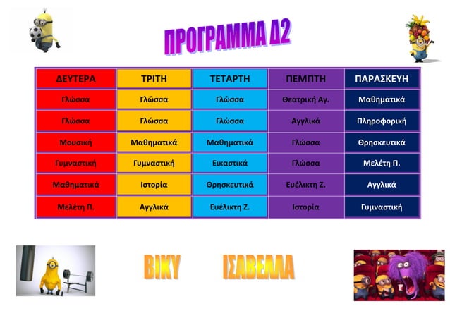 D2 pal program all | PPT