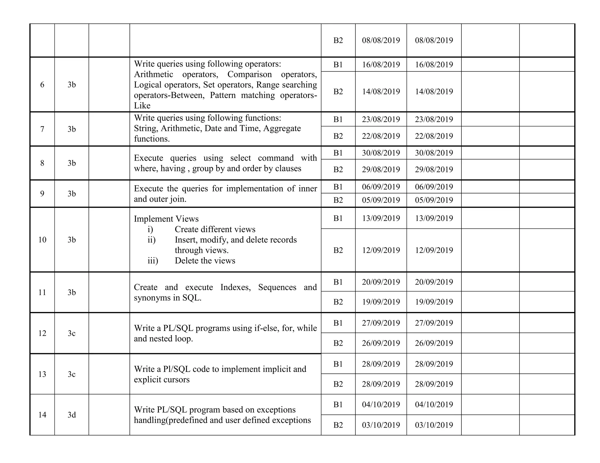 D2 practical planning dms 2019 20 | PDF