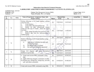 D2 practical planning dms 2019 20 | PDF