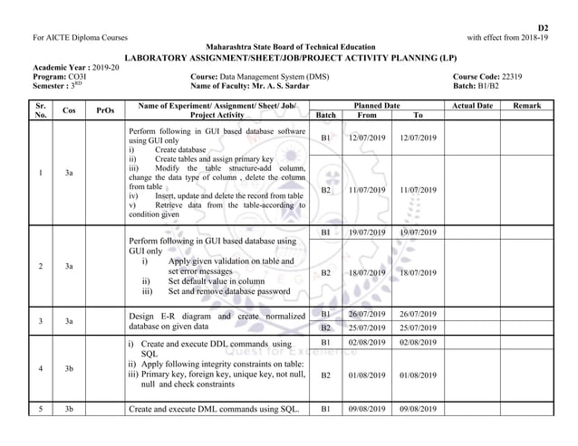 D2 practical planning dms 2019 20 | PDF