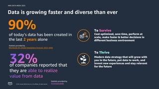 From Insights to Action, How to build and maintain a Data Driven Organization - 발표자: Mary Law ...