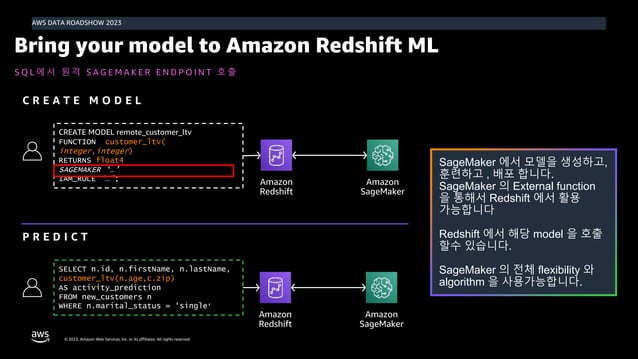 Amazon Redshift Deep Dive - Serverless, Streaming, ML, Auto Copy (New features) - 발표자: 김도균, ACE ...
