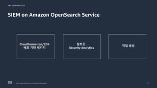 Amazon OpenSearch - Use Cases, Security/Observability, Serverless and Enhancements - 발표자: 김성일 ...