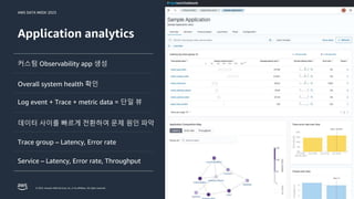 Amazon OpenSearch - Use Cases, Security/Observability, Serverless and Enhancements - 발표자: 김성일 ...