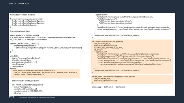 Amazon EMR - Enhancements on Cost/Performance, Serverless - 발표자: 김기영 ...