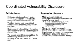 [cb22] "The Present and Future of Coordinated Vulnerability Disclosure ...