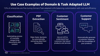 [D2T2S04] SageMaker를 활용한 Generative AI Foundation Model Training and Tuning | PPT