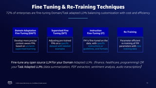 [D2T2S04] SageMaker를 활용한 Generative AI Foundation Model Training and Tuning | PPT