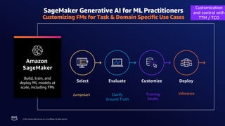 [D2T2S04] SageMaker를 활용한 Generative AI Foundation Model Training and Tuning | PPT