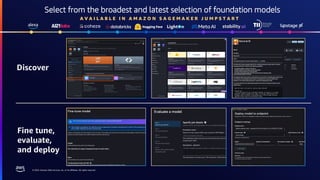 [D2T2S04] SageMaker를 활용한 Generative AI Foundation Model Training and Tuning | PPT