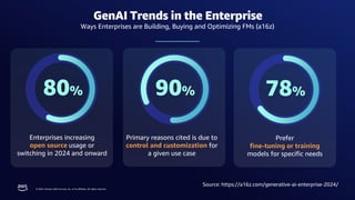 [D2T2S04] SageMaker를 활용한 Generative AI Foundation Model Training and Tuning | PPT