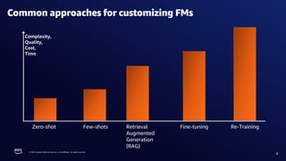 [D2T2S04] SageMaker를 활용한 Generative AI Foundation Model Training and Tuning | PPT