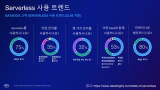 AWS Summit Seoul 2023 |Datadog을 활용한 AWS 서버리스 Observability | PDF