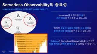 AWS Summit Seoul 2023 |Datadog을 활용한 AWS 서버리스 Observability | PDF