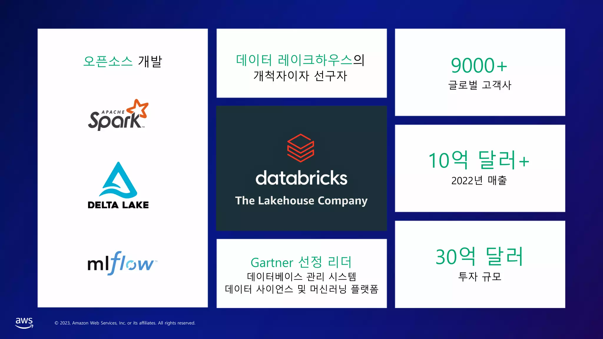 Aws Summit Seoul 2023 데이터 분석 및 Ai를 통합하는 단 하나의 레이크하우스 Databricks On Aws 로 시작하기 Ppt