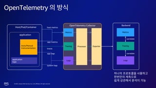 AWS Summit Seoul 2023 | AWS에서 OpenTelemetry 기반의 애플리케이션 Observability 구축/활용하기 | PPT