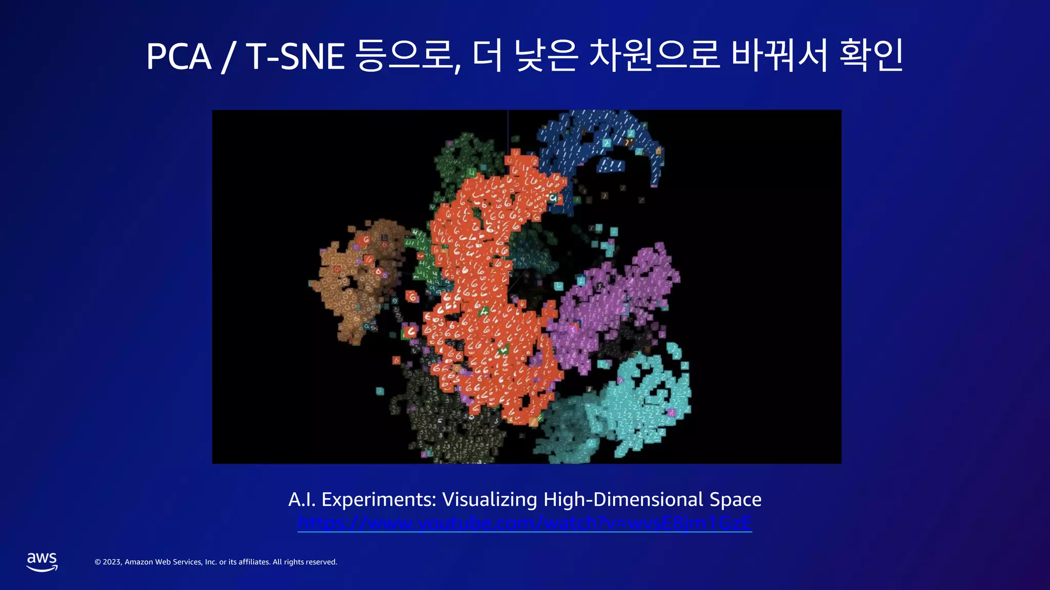 Aws Summit Seoul 2023 생성 Ai 모델의 임베딩 벡터를 이용한 서버리스 추천 검색 구현하기 Ppt 
