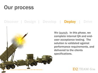 D2 Team Sim Brief | PPT