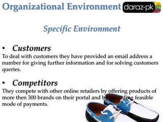 Daraz.pk (Business Model) | PPTX