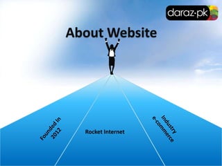 Daraz.pk (Business Model) | PPTX