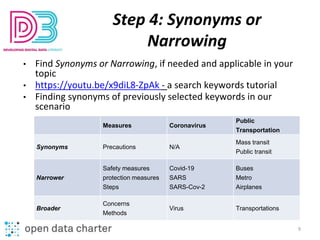 D3 1.1.2.1-information needs | PPT