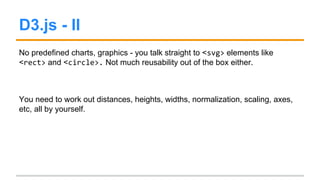 D3.js 30-minute intro | PPT