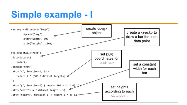 D3.js 30-minute intro | PPT