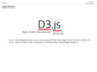 [week14] Getting started with D3.js
