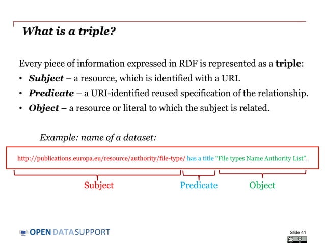 Linked Open Data Principles Technologies And Examples Pdf Databases Computer Software And
