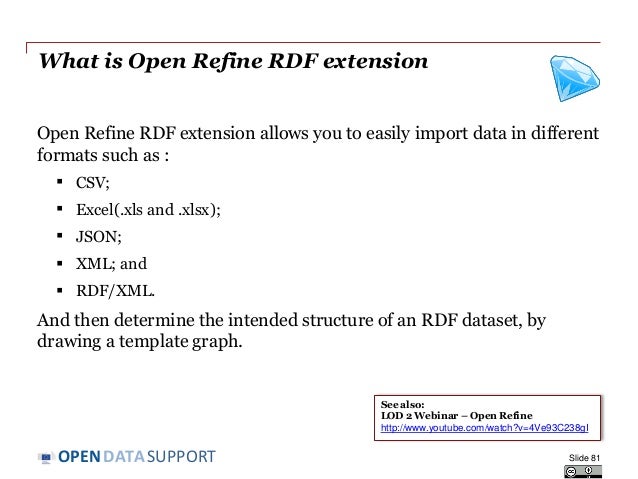 Linked Open Datav Principles, vTechnologies and Examples