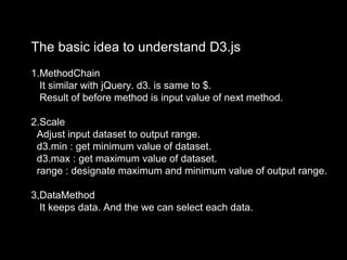 D3.js for beginners | PPTX