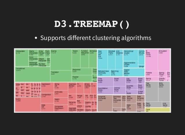 Learn D3.js in 90 minutes