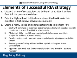 Strategies for successful implementation of RIA: UK | PPT