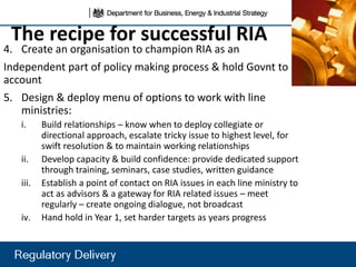 Strategies for successful implementation of RIA: UK | PPT
