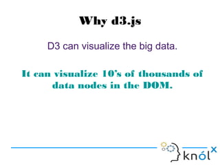Introduction to D3.js