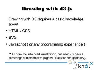 Introduction to D3.js