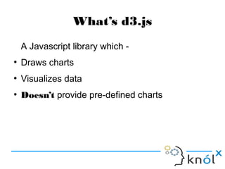 Introduction to D3.js