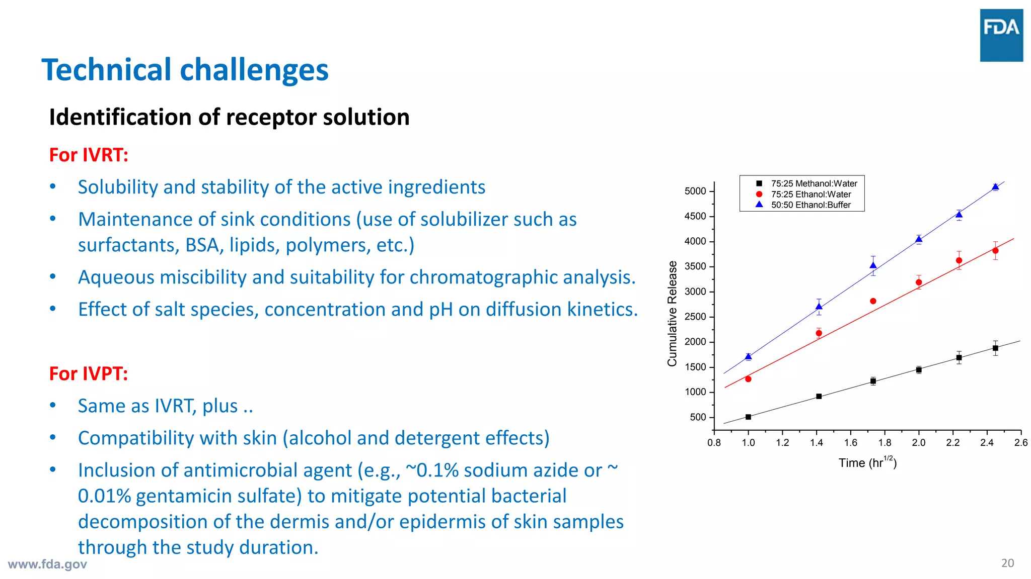 Diffusion Cell Apparatus slides | PDF