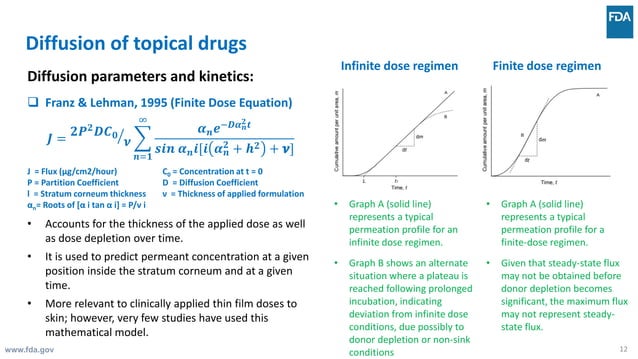 Diffusion Cell Apparatus slides | PDF | Skin and Dermatology | Diseases and Conditions