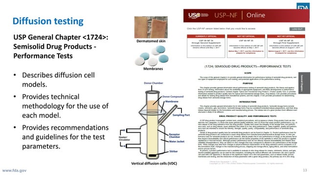 Diffusion Cell Apparatus slides | PDF | Skin and Dermatology | Diseases ...
