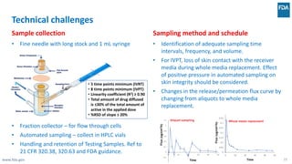 Diffusion Cell Apparatus slides | PDF | Skin and Dermatology | Diseases ...