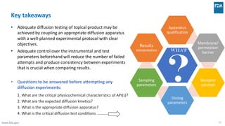Diffusion Cell Apparatus slides | PDF | Skin and Dermatology | Diseases ...