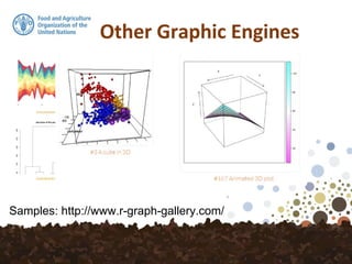 8. R Graphics with R | PDF