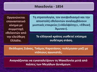 Δ3. Επαναστατικά κινήματα στη Μακεδονία και την Κρήτη. | PPTX