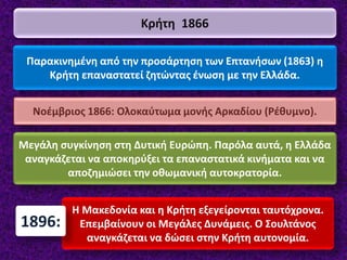 Δ3. Επαναστατικά κινήματα στη Μακεδονία και την Κρήτη. | PPTX