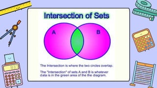 Union and Intersection of Sets.pptx